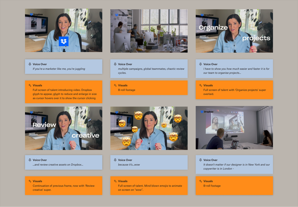 What Is a Storyboard? And How Can You Use One? - Dropbox