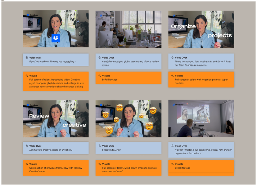 What Is a Storyboard? And How Can You Use One? - Dropbox