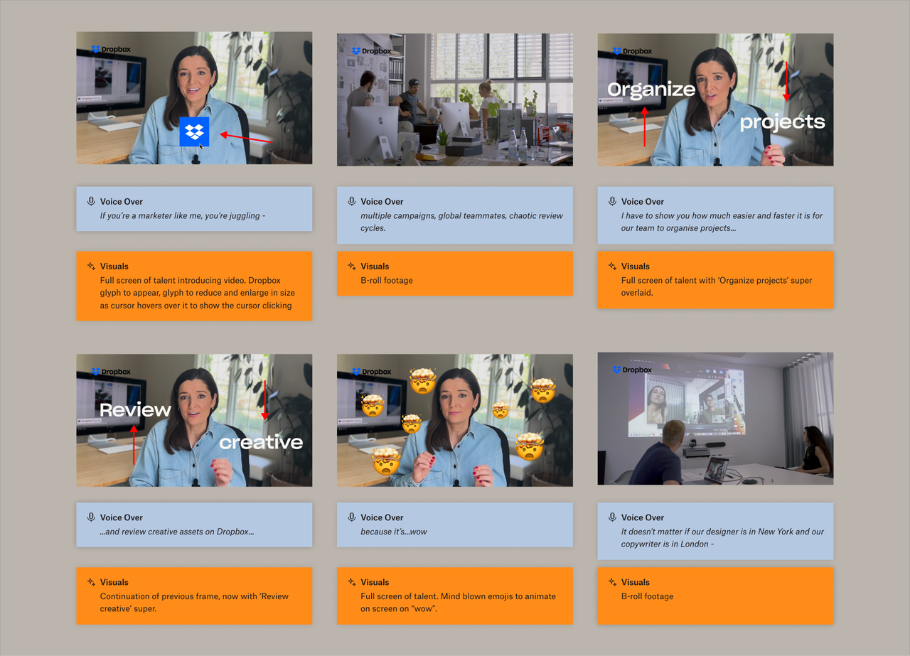 What Is a Storyboard? And How Can You Use One? - Dropbox