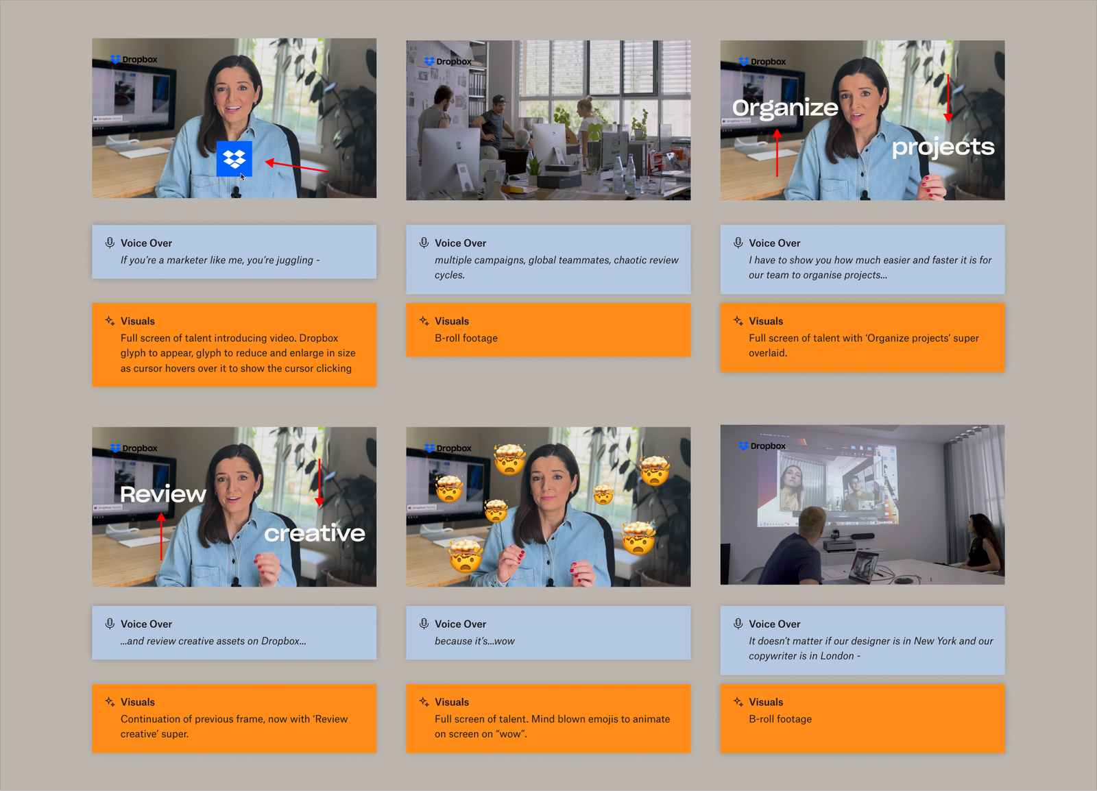 What Is a Storyboard? And How Can You Use One? - Dropbox
