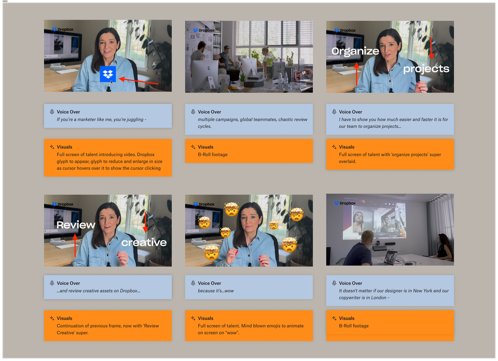 What Is a Storyboard? And How Can You Use One? - Dropbox