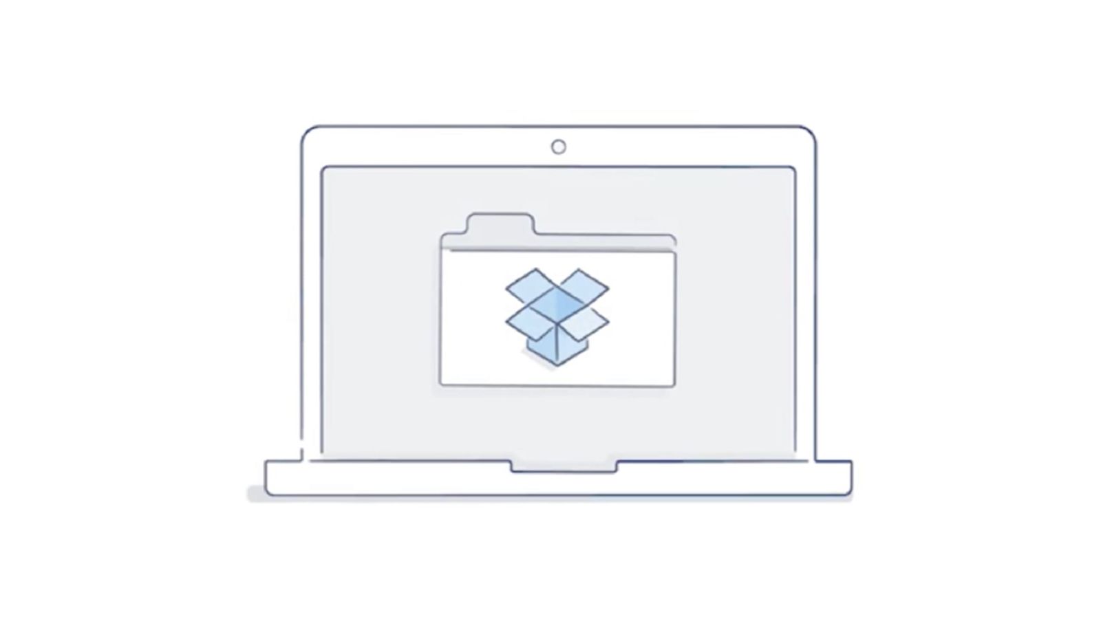 Business solutions - Dropbox