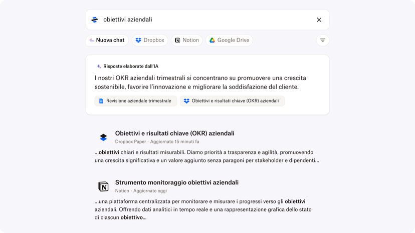 Aggiornamenti dei prodotti Dropbox - Ottobre 2023