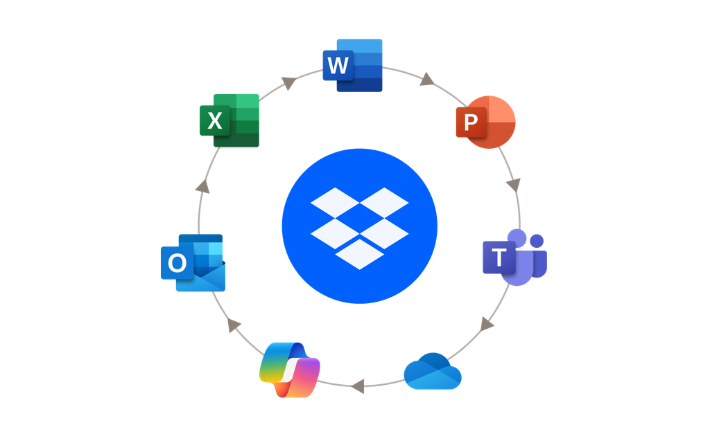 Dropbox and Microsoft Office 365 Integration - Dropbox