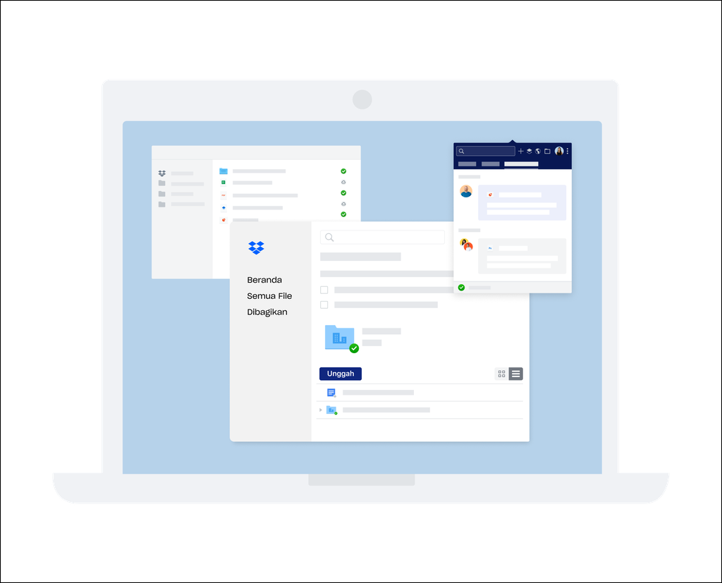 Apa itu Dropbox? Ikhtisar Fitur Aman - Dropbox
