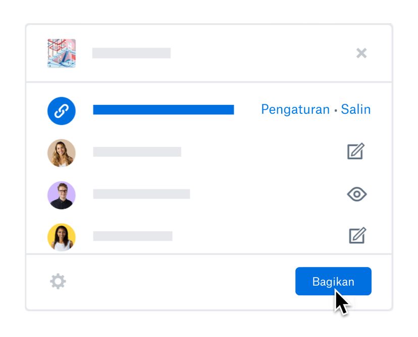 Apa itu Dropbox? - Gambaran Umum Fitur - Dropbox