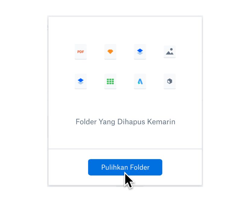 Apa itu Dropbox? - Gambaran Umum Fitur - Dropbox