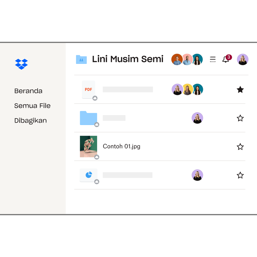 Penyimpanan dokumen awan yang aman - Dropbox