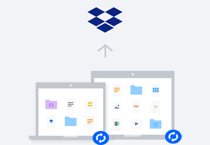 Back Up Files Online - Secure Cloud Backup - Dropbox