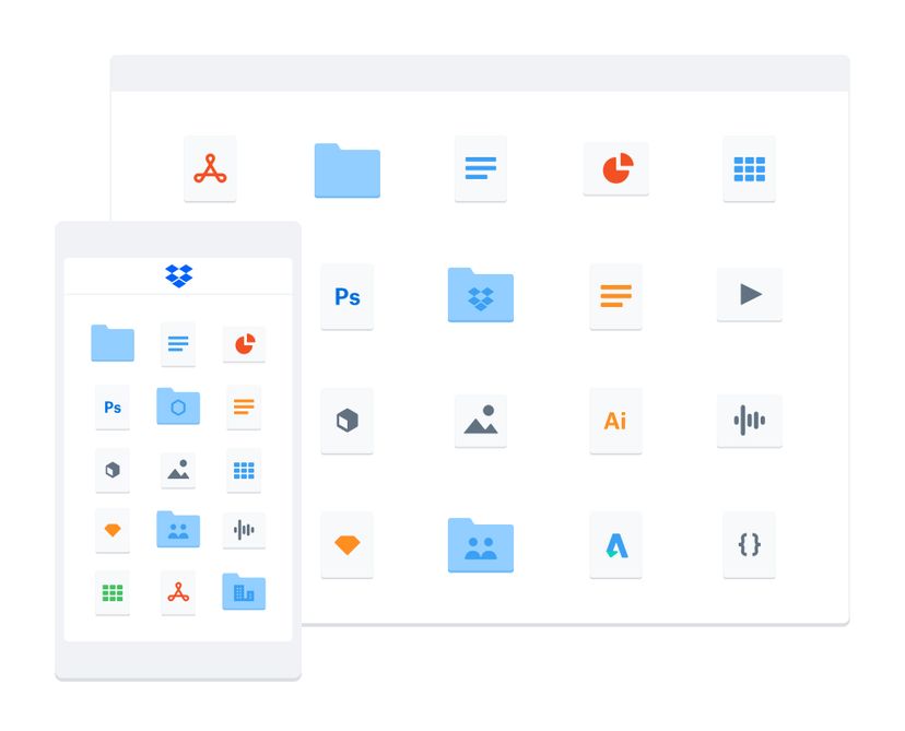 Fotoöverföringsapp från mobil till dator – Dropbox