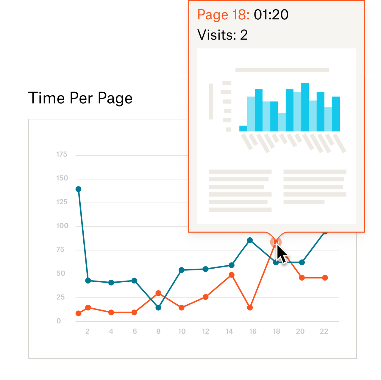 Document Tracking and Secure Document Sharing - Dropbox