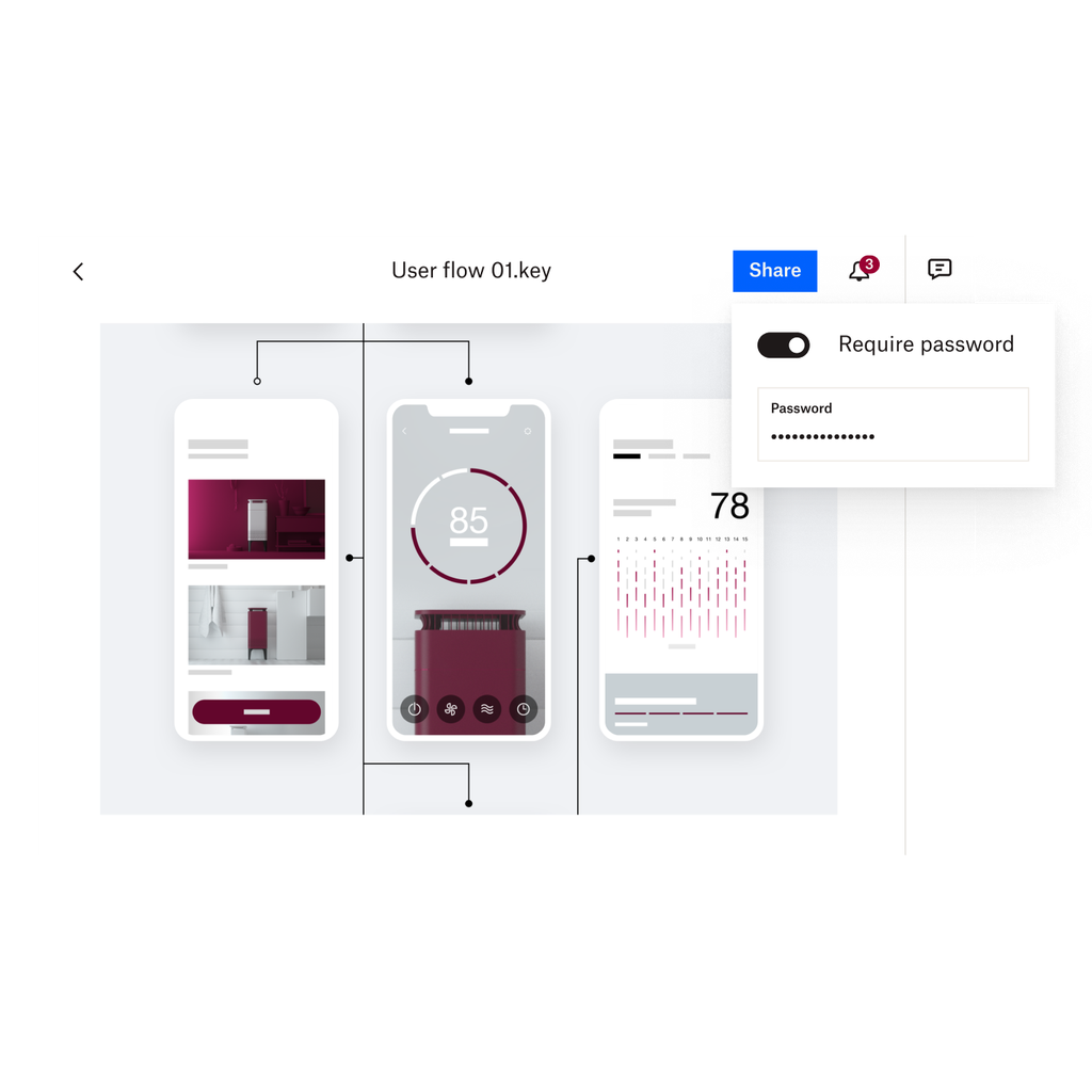 Secure File Permissions - Manage Data Access - Dropbox