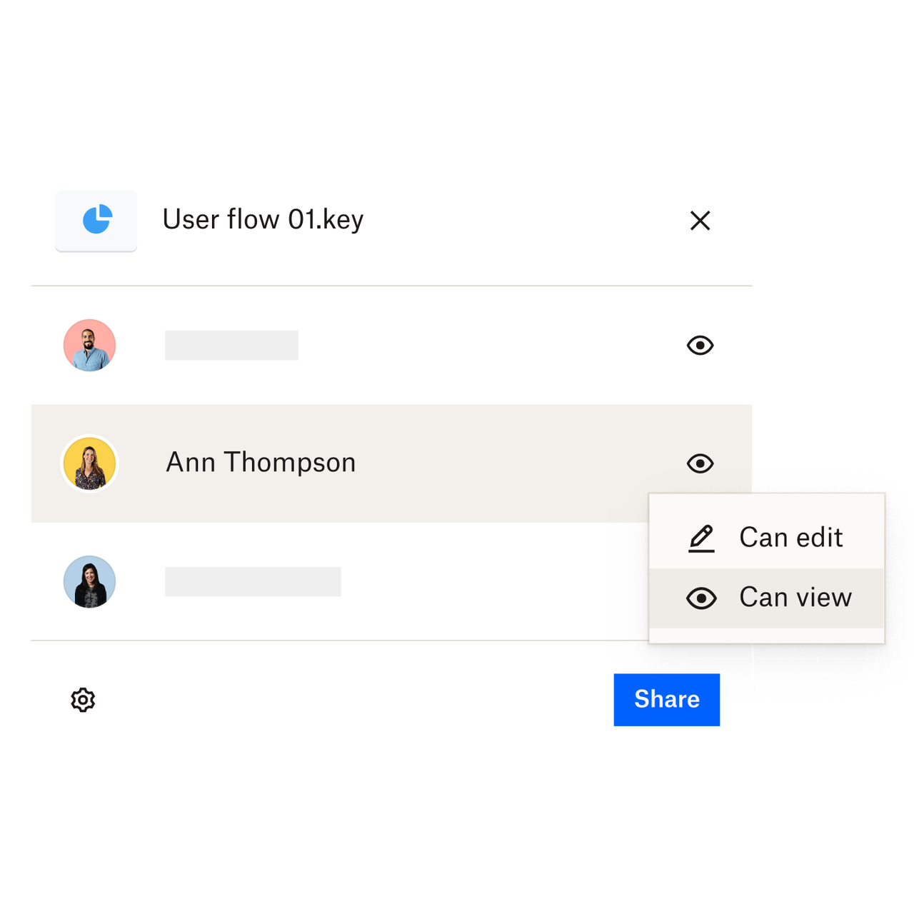 Secure File Permissions - Manage Data Access - Dropbox