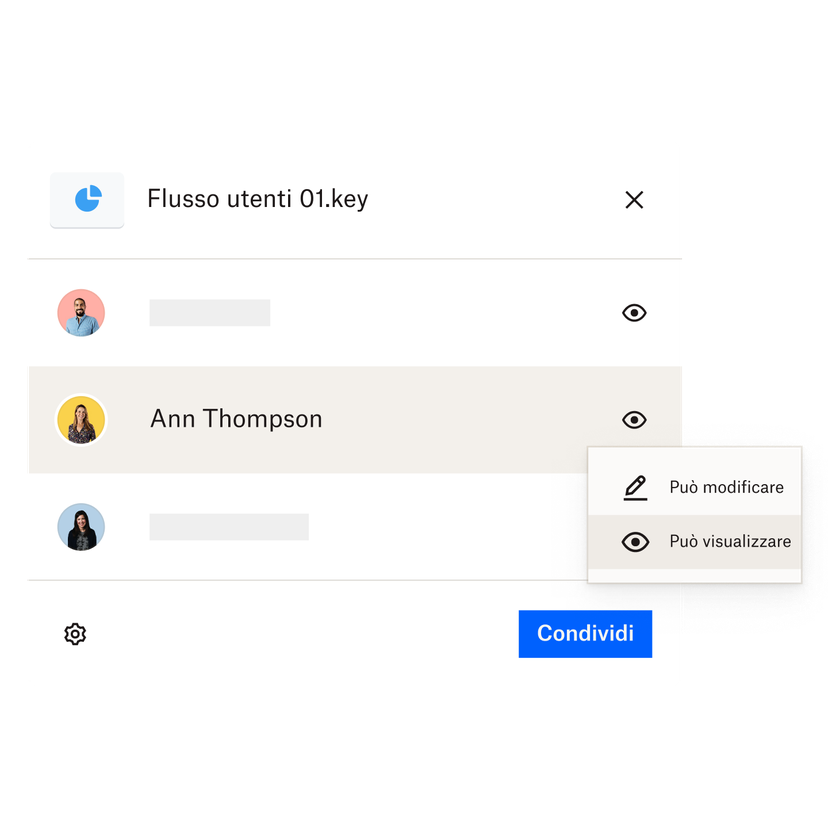 Autorizzazioni file sicure - Gestisci l’accesso ai dati - Dropbox