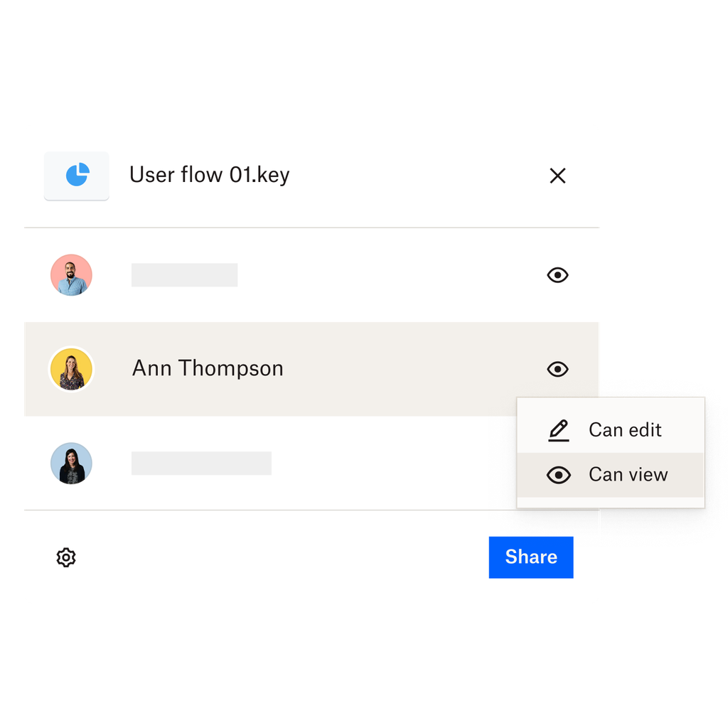 Secure File Permissions - Manage Data Access - Dropbox