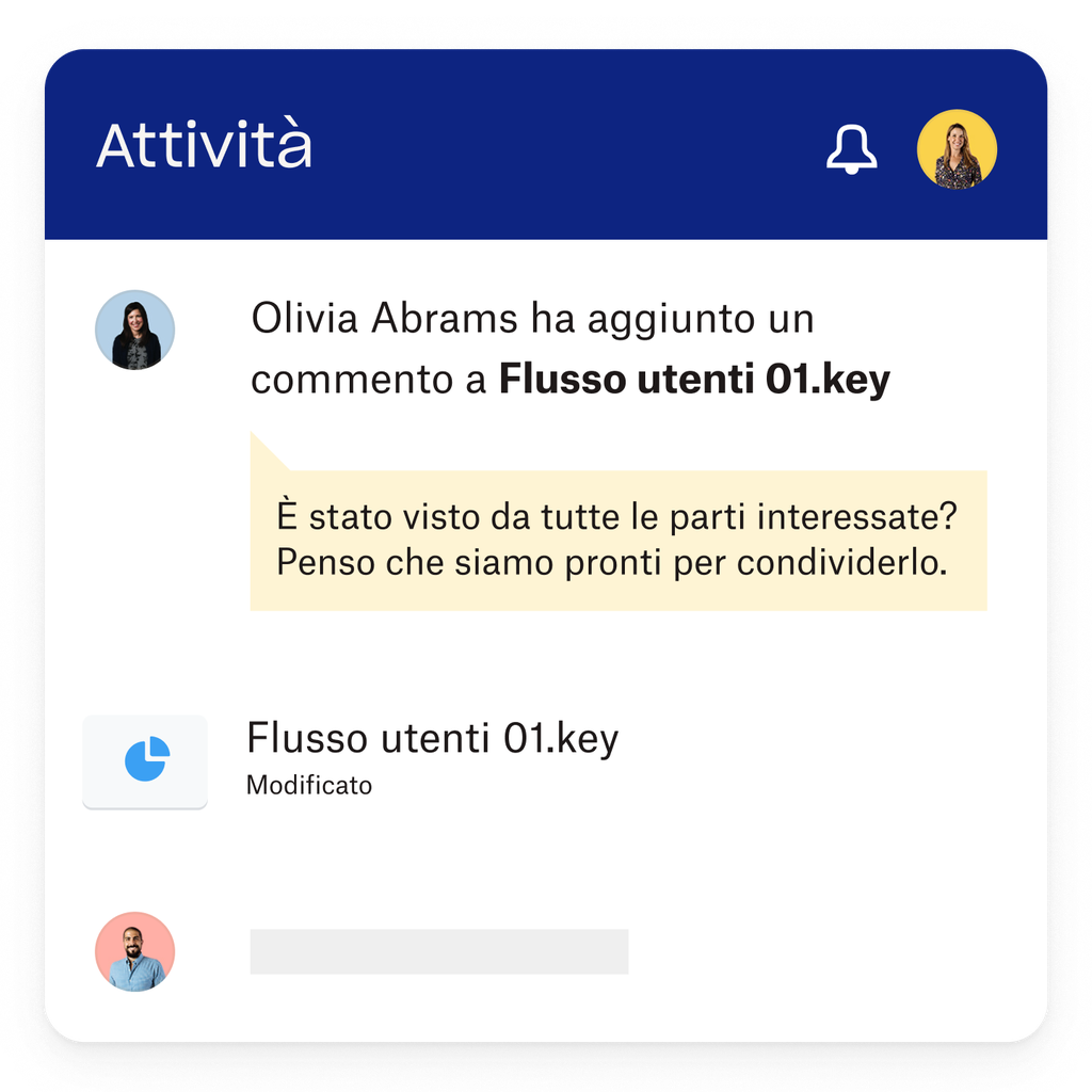 Autorizzazioni file sicure - Gestisci l’accesso ai dati - Dropbox