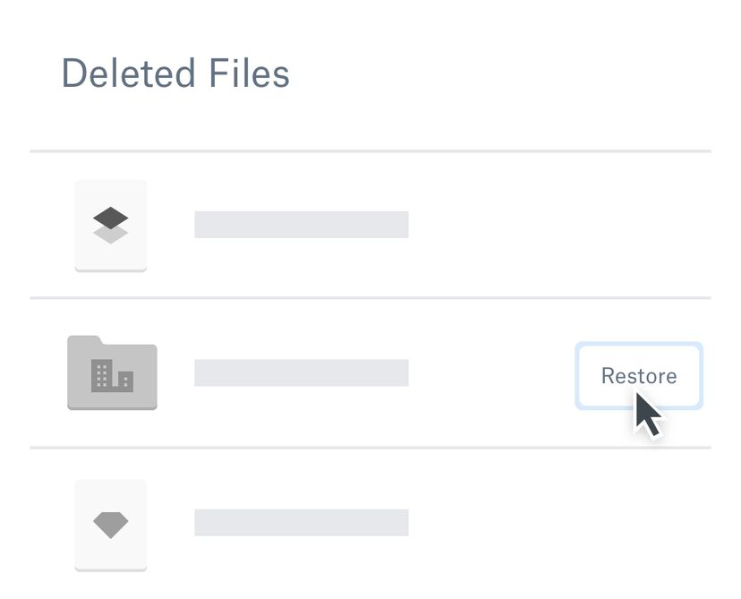 Sync files and folders across devices – Dropbox
