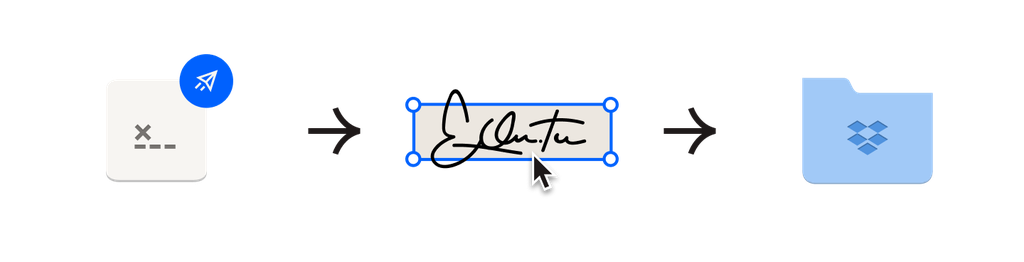 Dropbox Sign - Dropbox