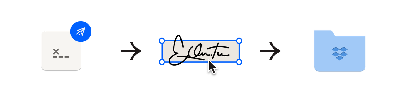 Dropbox Sign - Dropbox