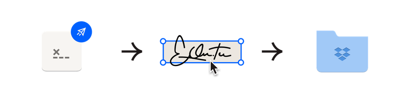 Dropbox Sign - Dropbox
