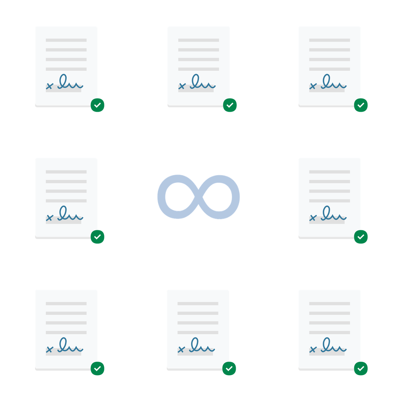 Dropbox Sign Essentials