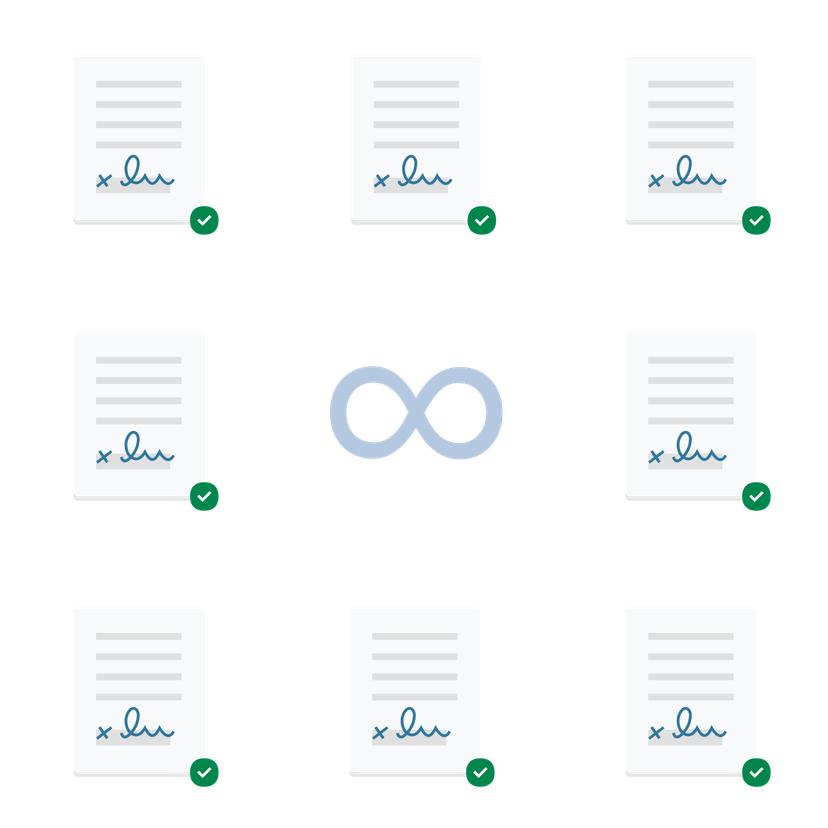 Dropbox Sign Essentials