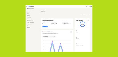 Kemas Kini Produk Dropbox Julai 2022