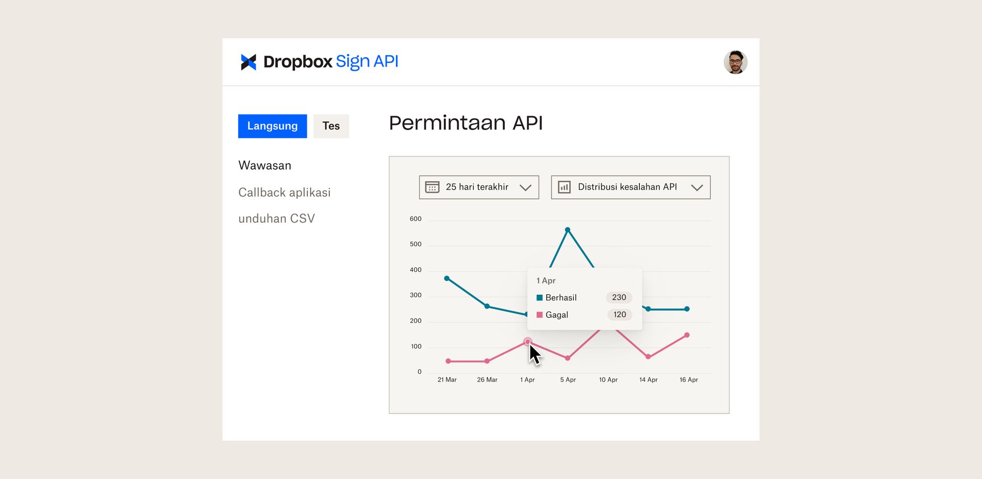 Pembaruan Produk Dropbox Sign Februari 2023