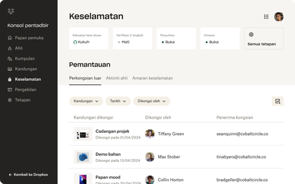 5 Tip untuk Bekerja dari Rumah dengan Berkesan - Dropbox